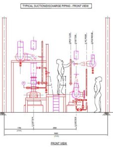 Centrifugal Pump Piping Design Layout